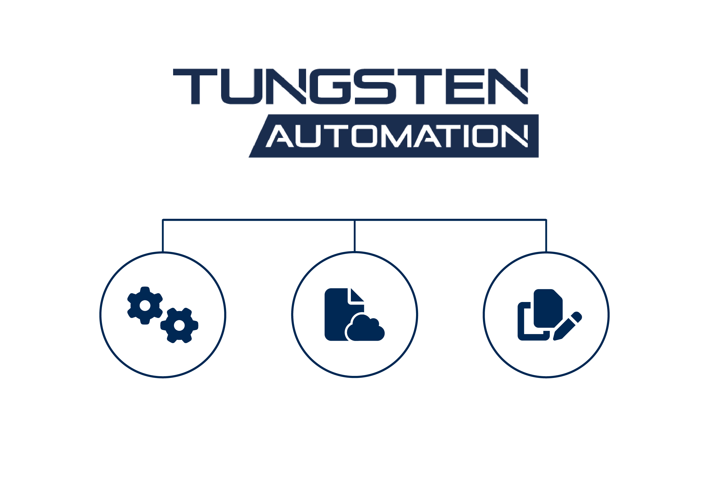 Tungsten Automation Workflow Automatisierung Brother