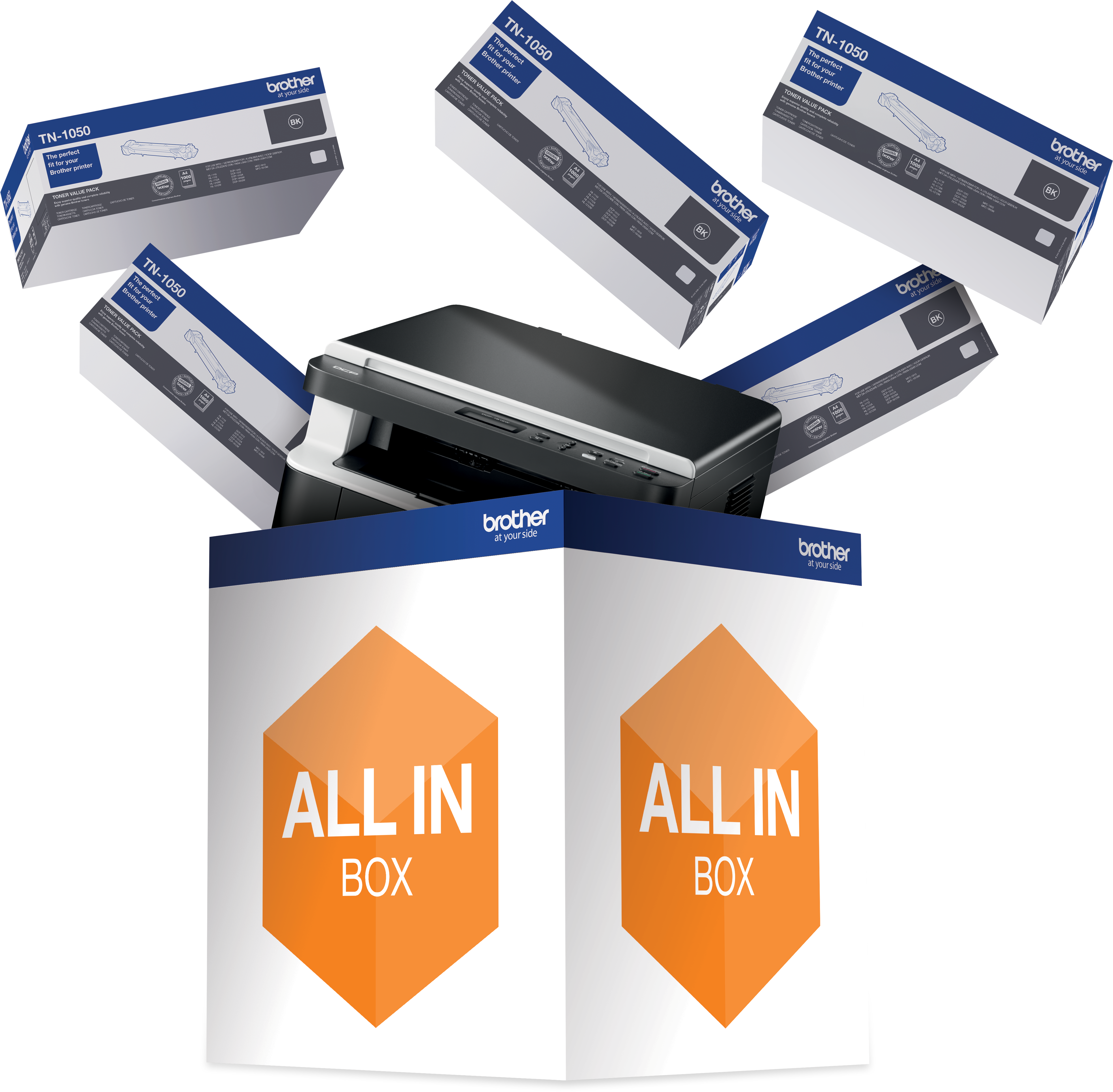 Brother lance l'impression packagée All In Box | Brother