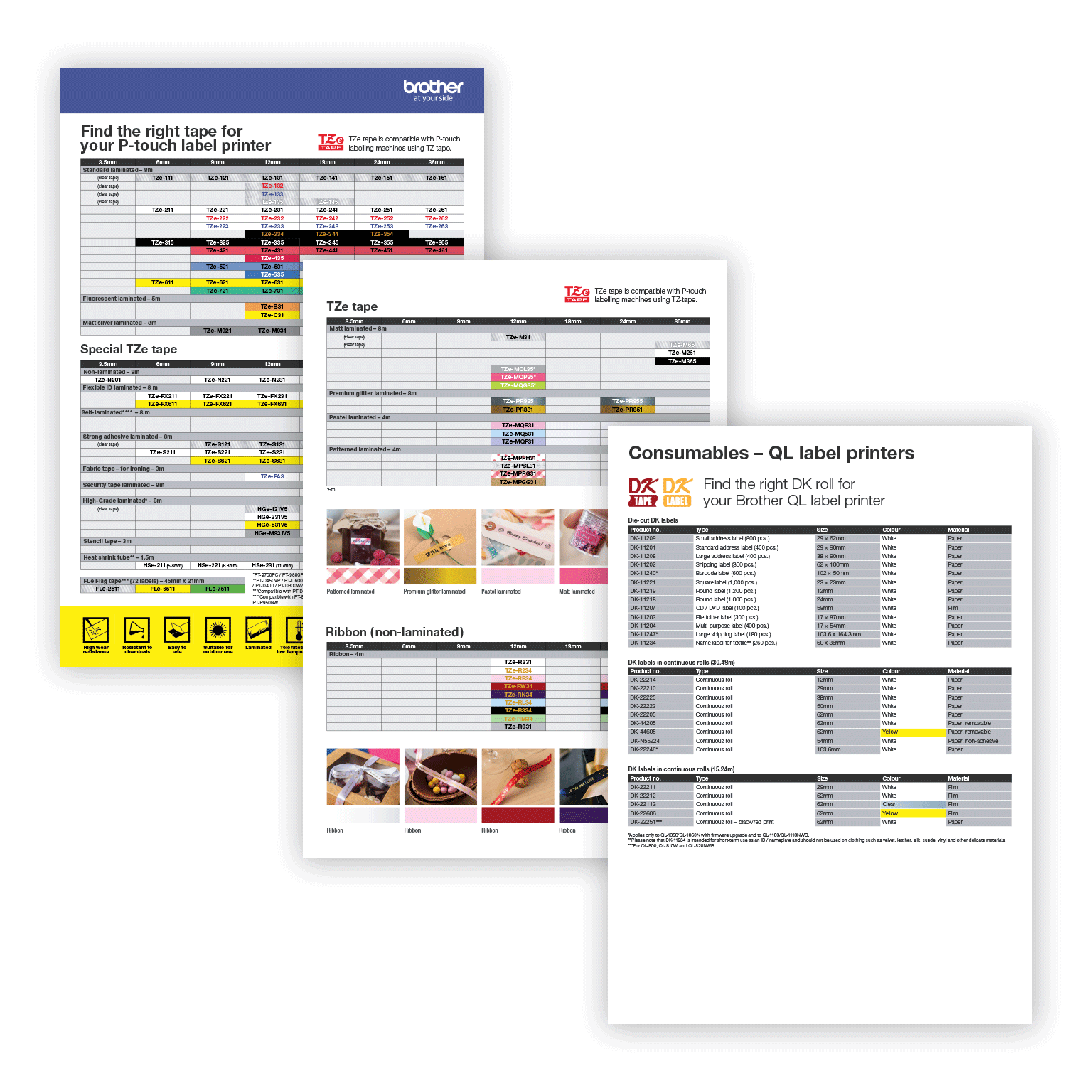 Brothers originalförbrukningsmaterial och tillbehör | Brother