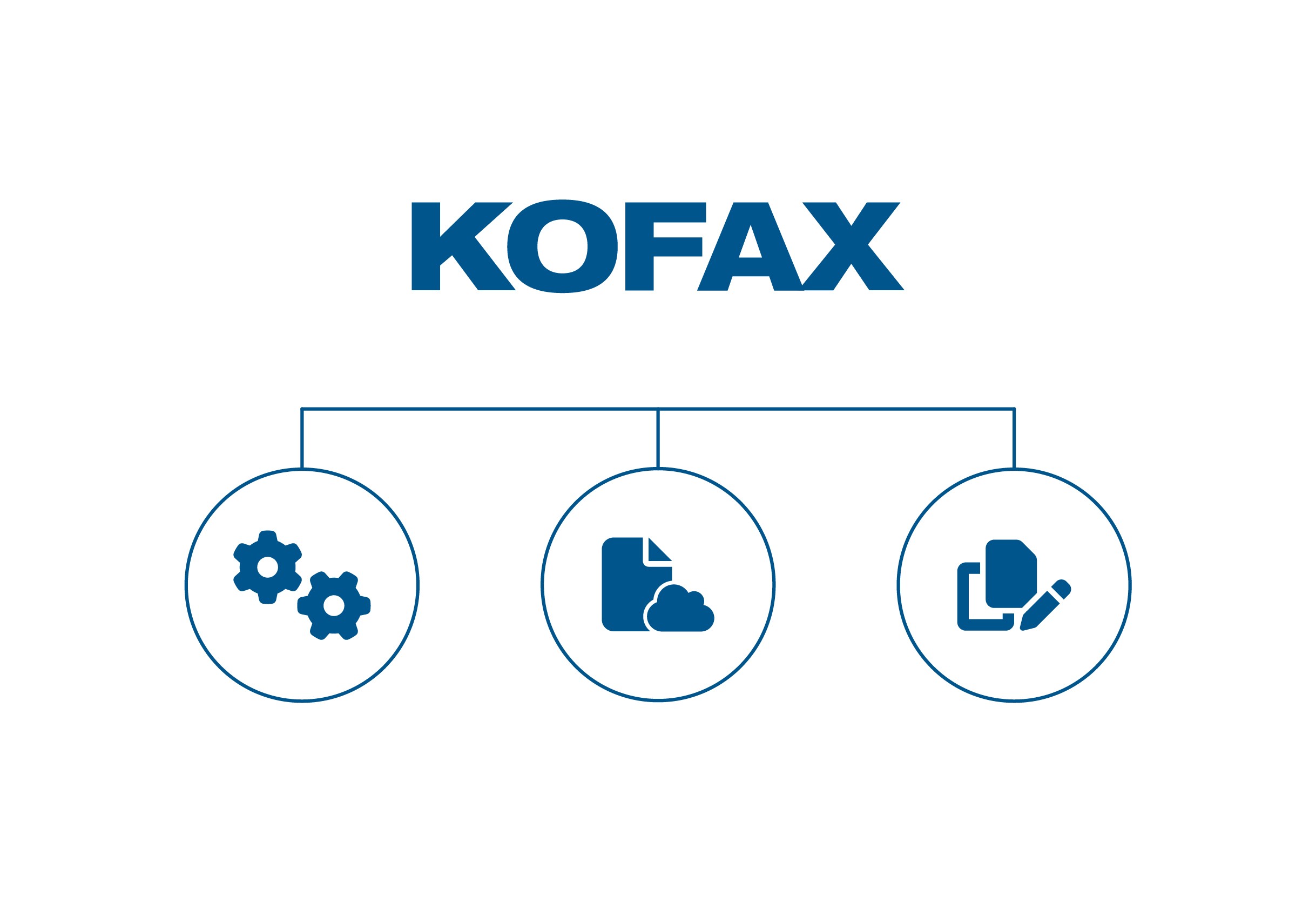 Print Workflow Automation | Kofax | Brother