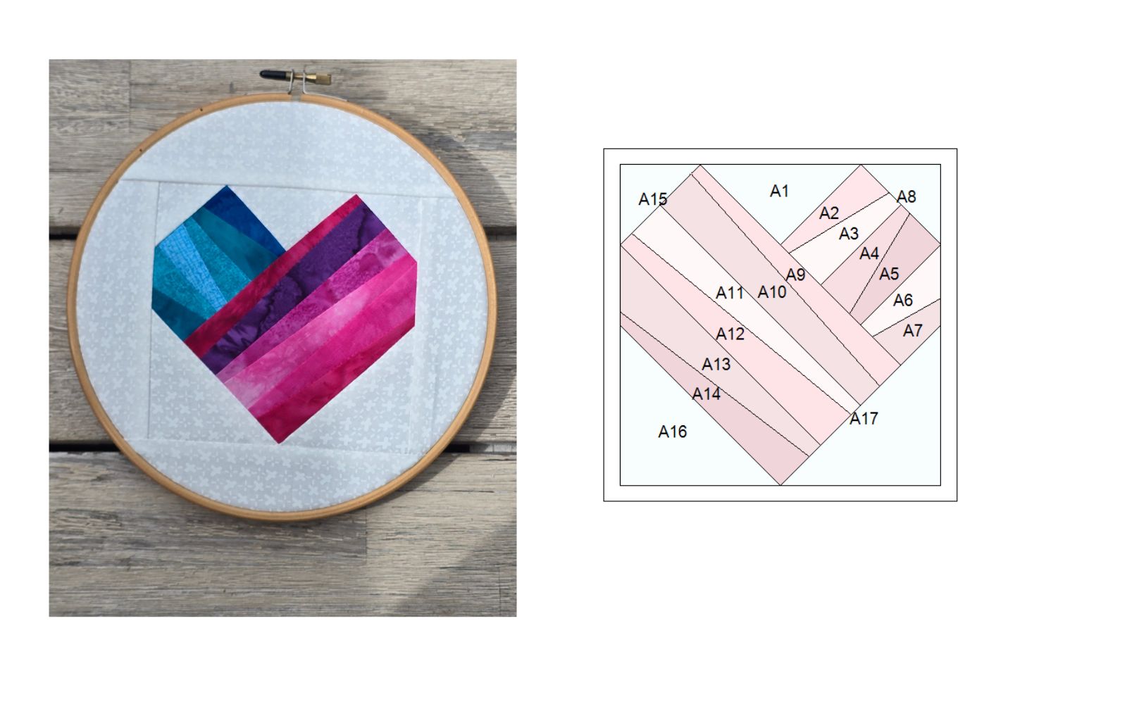 Cuori in paper piecing | Brother | Blog