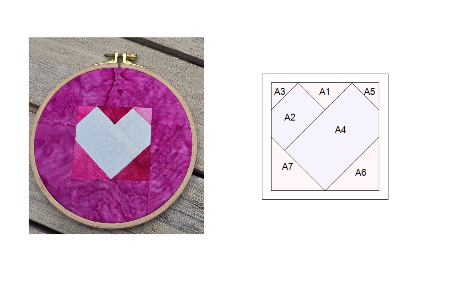 Cuori in paper piecing | Brother | Blog