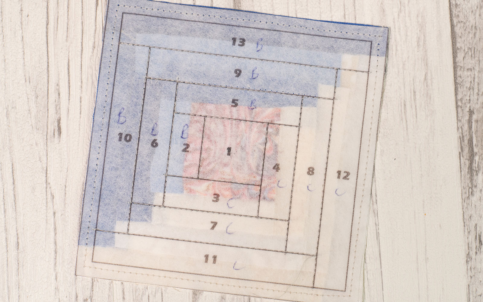 Foundation paper piecing | Brother | Blog