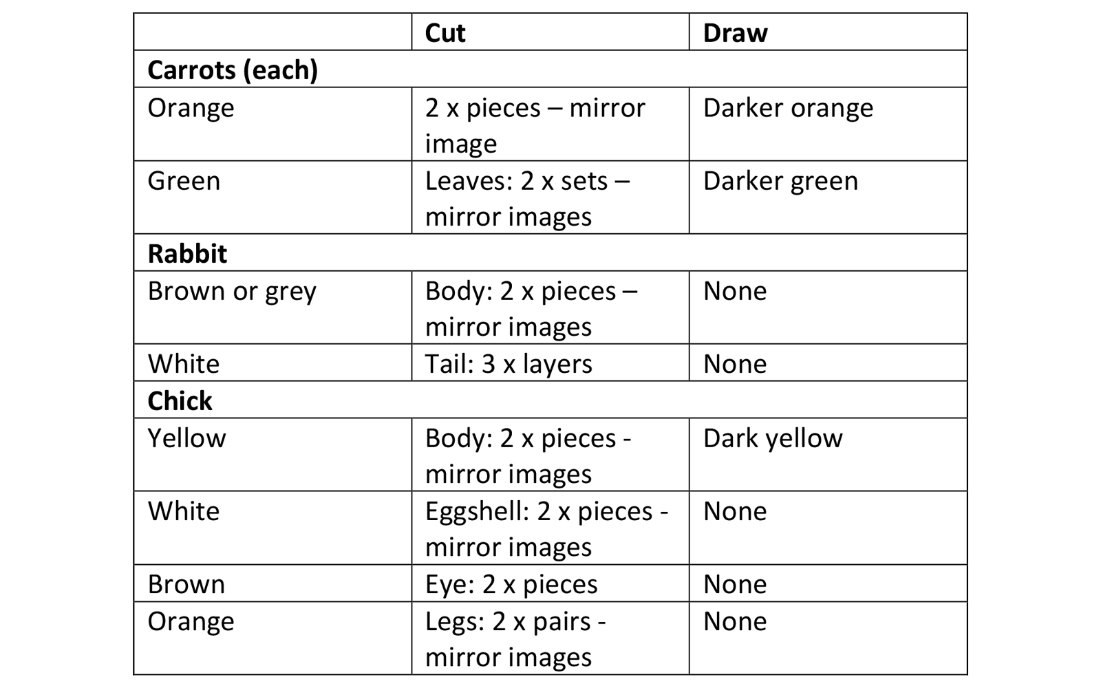 ScanNCut Easter bunting | Brother | Blog